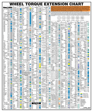 Shop the Wheel Torque Extension Color Wall Chart | Milton Industries