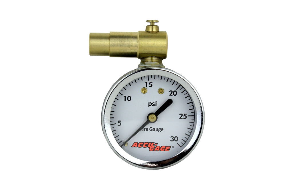 Gauges — Milton® Industries Inc.